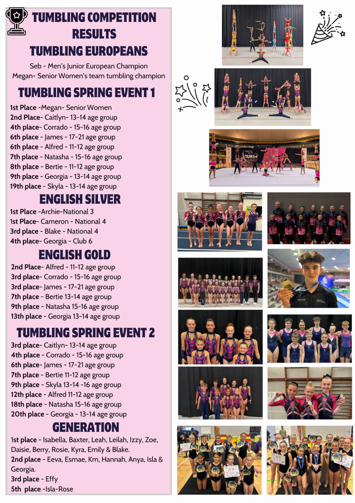 Spelthorne Newsletter July 2024 - Spelthorne Gymnastics Spelthorne Newsletter July 2024 - Spelthorne Gymnastics